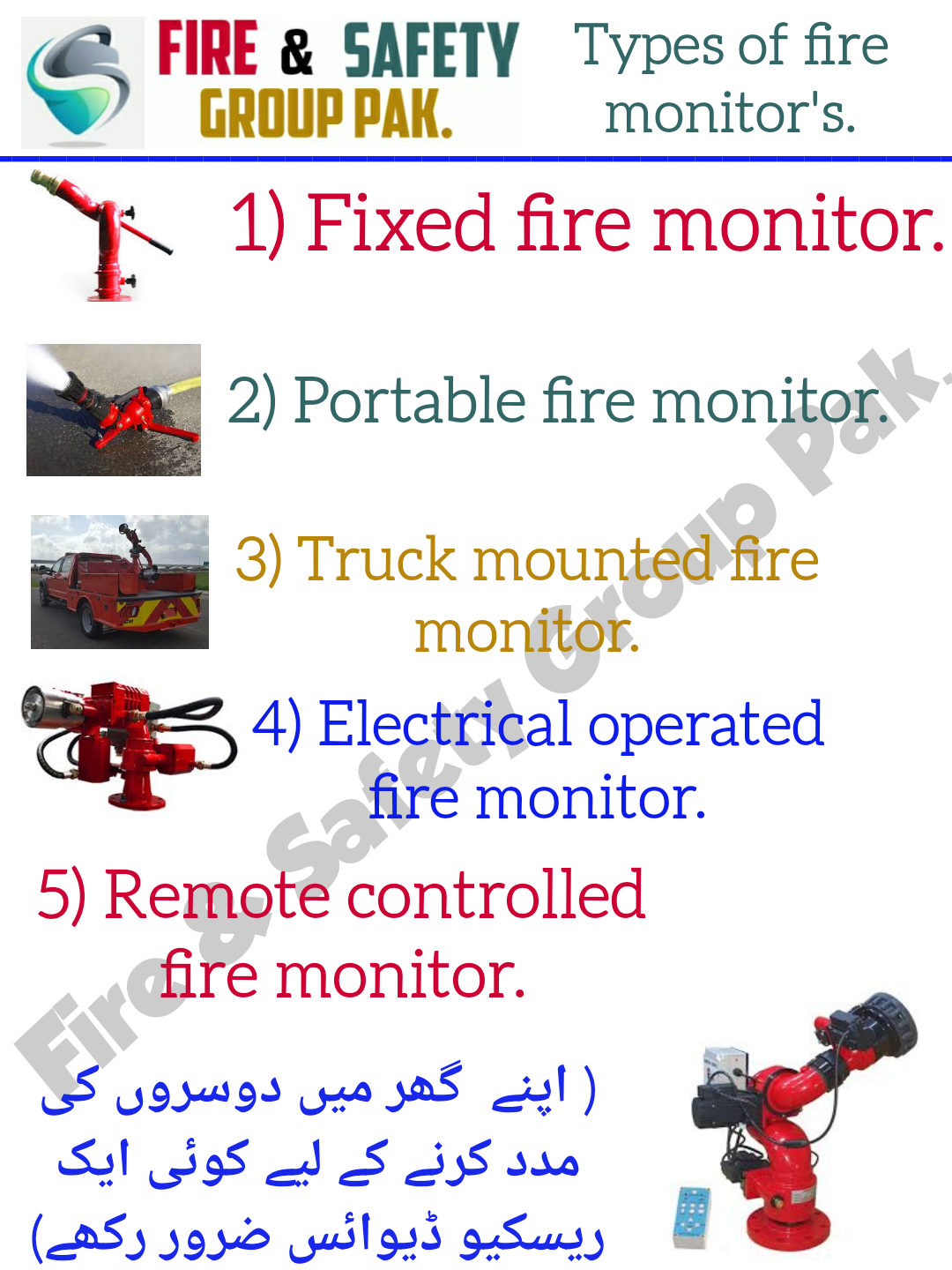Types of fire monitor’s. – Fire Safety Study Pk.